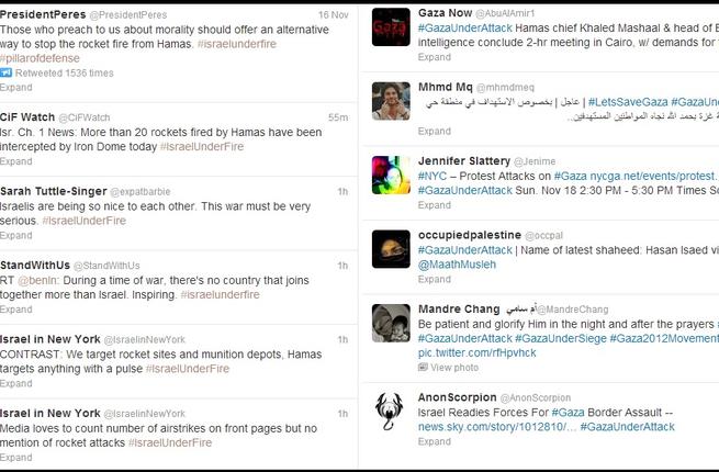 Israel and Gaza's Pillar of Tweets: the cross-fire of 140 characters ...